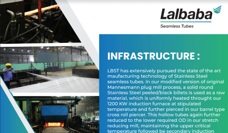 Downloads - Lalbaba Group